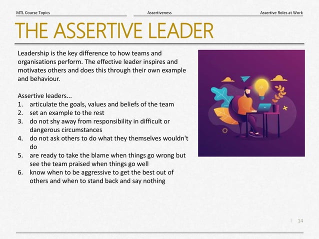 Assertive Roles at Work | PPT