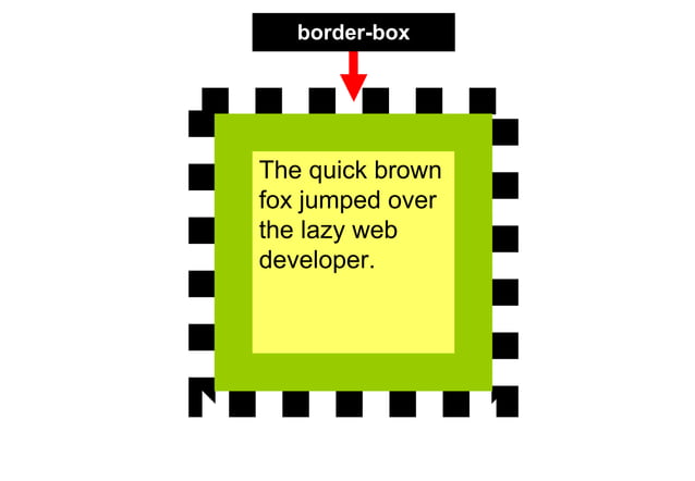 CSS3 Backgrounds | PPT