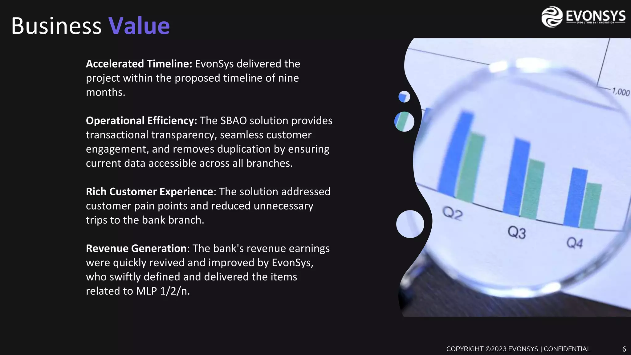 EvonSys - Streamline Banking Operations | PPT