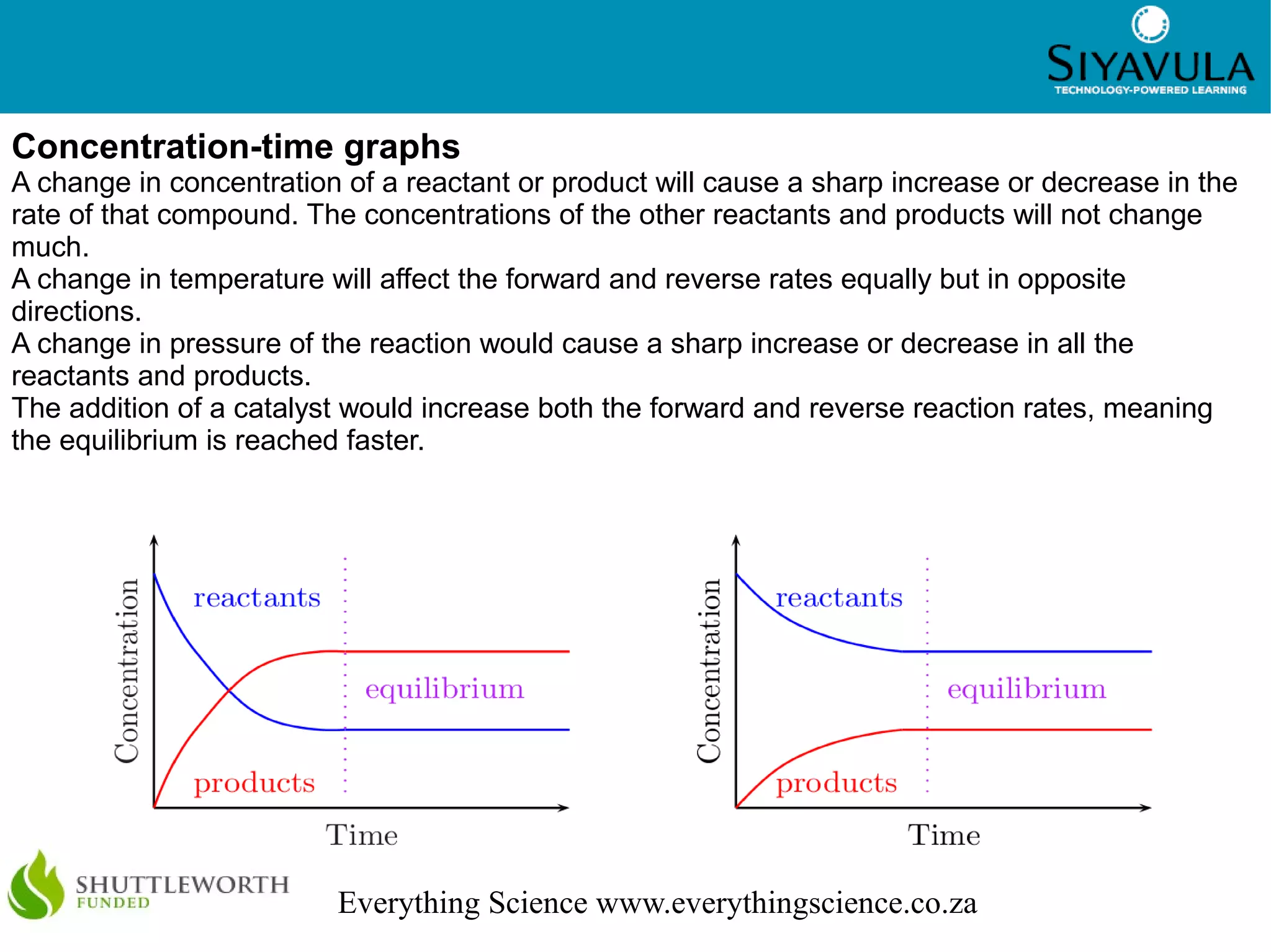 Chemical equilibrium | ODP