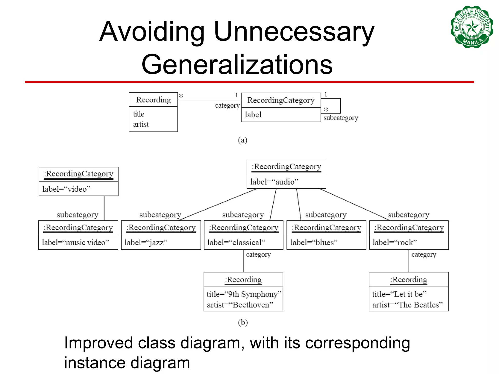 08 class and sequence diagrams | PPT | Graphics Software | Computer Software and Applications