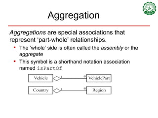 08 class and sequence diagrams | PPT