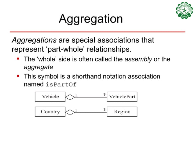 08 Class And Sequence Diagrams Ppt Graphics Software Computer Software And Applications
