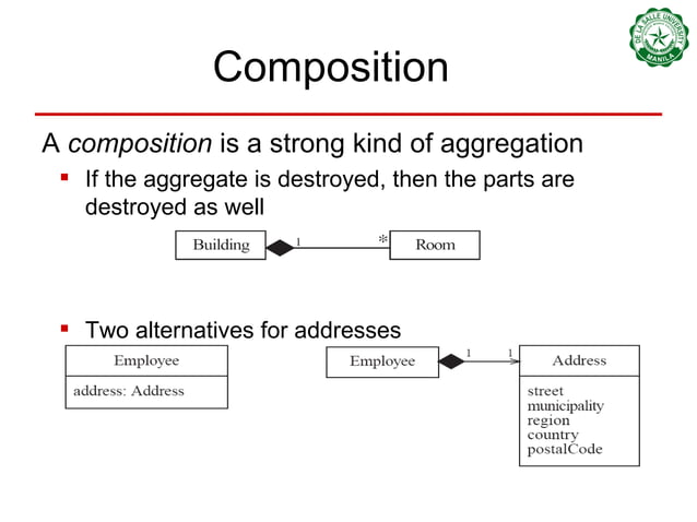 08 class and sequence diagrams | PPT | Graphics Software | Computer ...