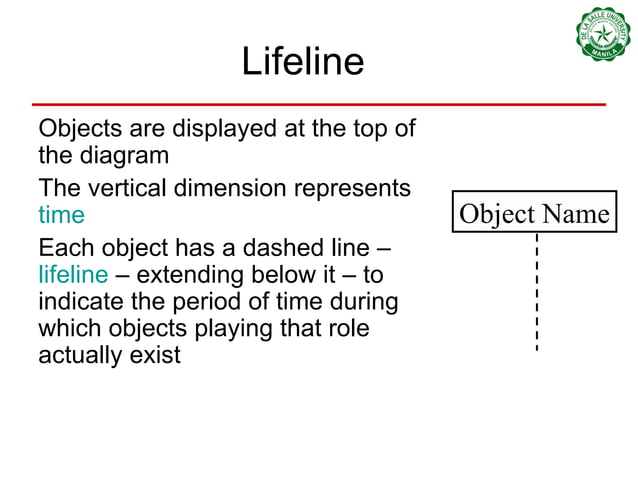 08 class and sequence diagrams | PPT | Graphics Software | Computer ...