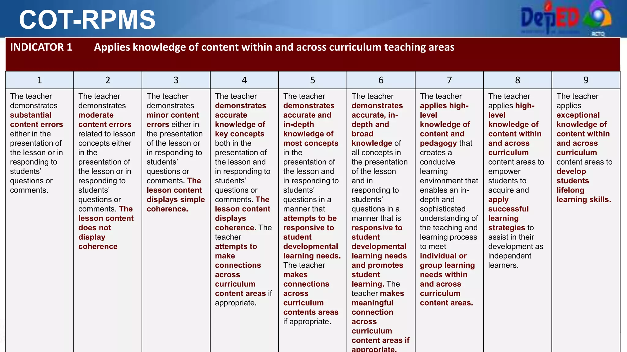cot in rpms forms | PPTX