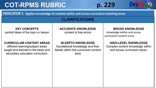 cot in rpms forms | PPTX | Educational Assessment | Education