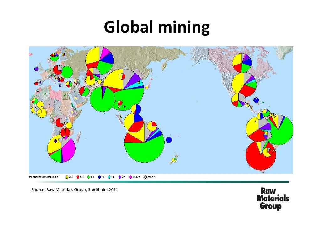Global Mining Industry and its Project Pipelines