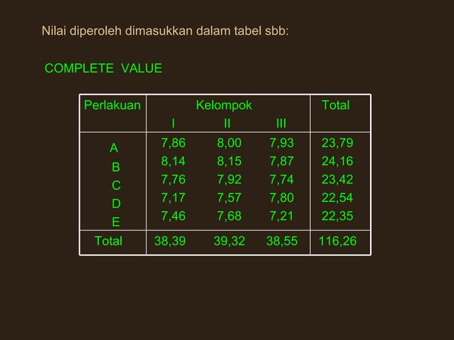 08. data hilang (missing data) | PPT
