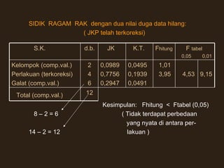 08. data hilang (missing data) | PPT