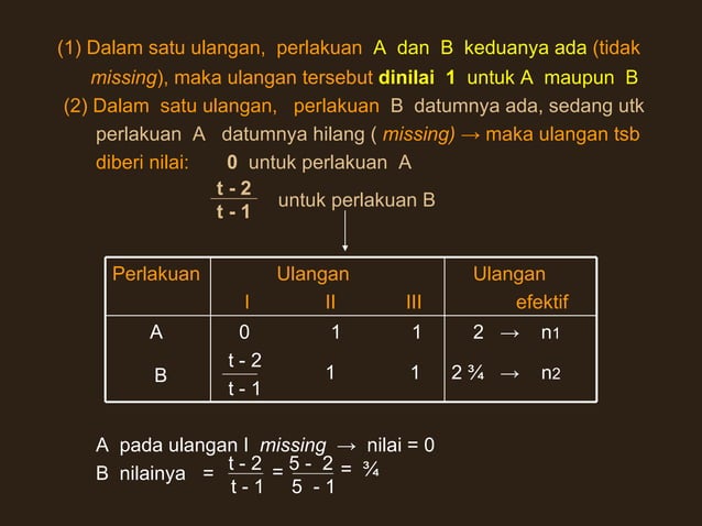 08. data hilang (missing data) | PPT