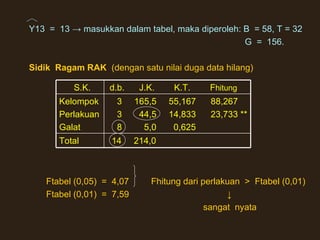 08. data hilang (missing data) | PPT