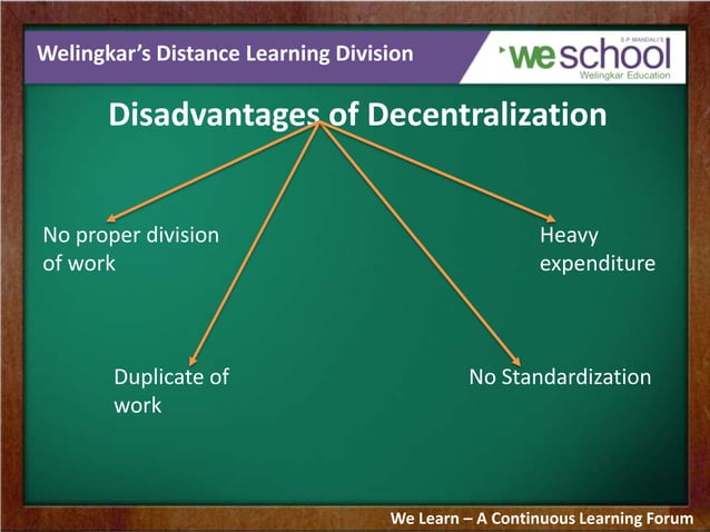 Delegation of Authority | PPTX | Workshops and Classes | Hobbies ...