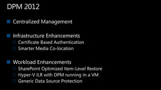 System Center Data Protection Manager 2012 Overview | PPT