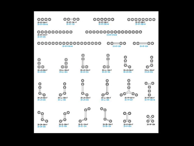 osteosynthesis materials and systems | PPTX | Bone and Joint Conditions ...