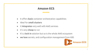 ECS-Ingress: easy nginx load balancing across ecs services | PPT