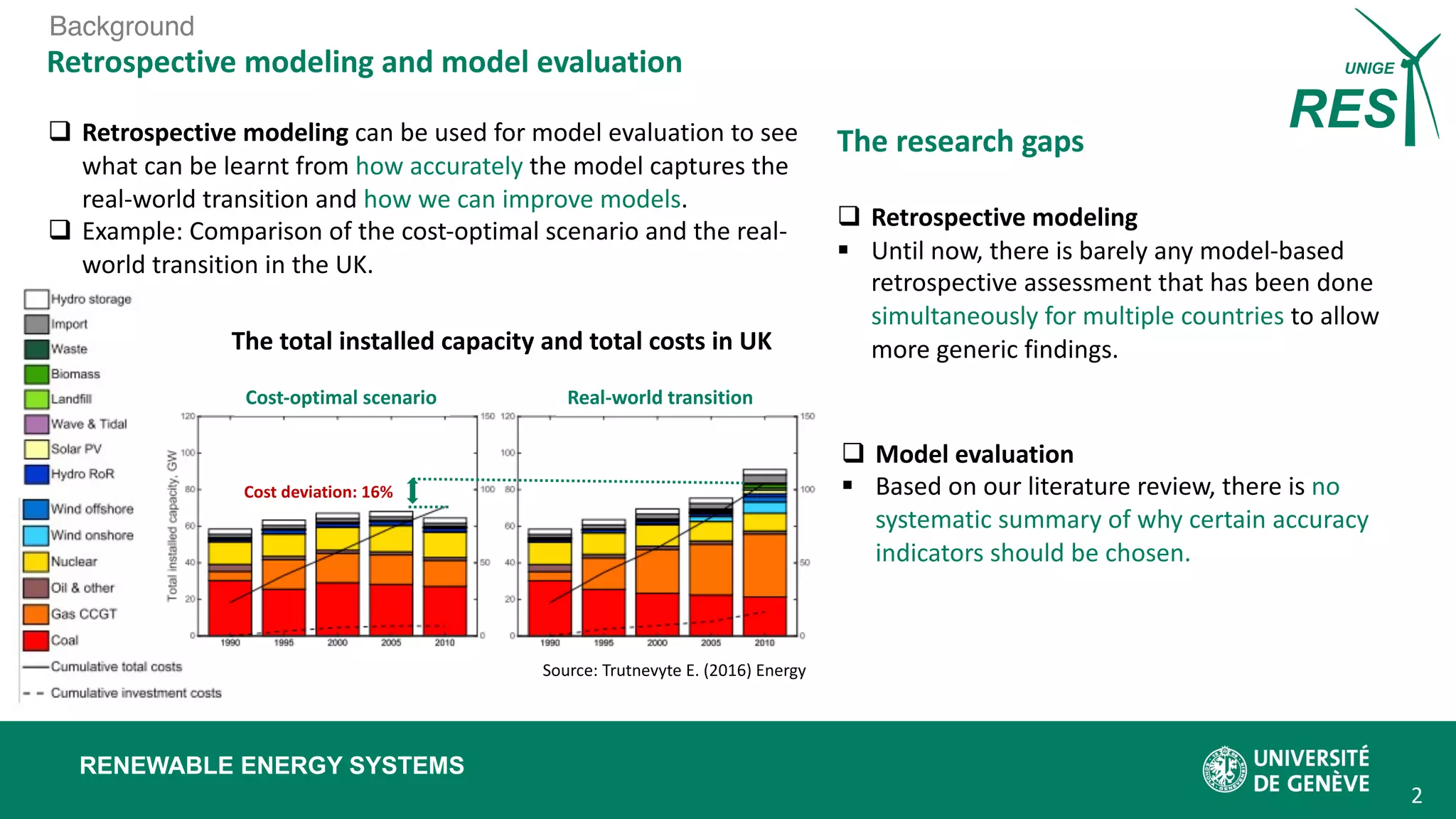 Evaluating retrospective performance of energy system models in 31 ...