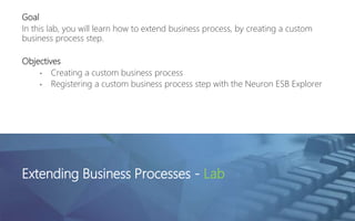 Module 8 Extending Business processes | PPTX | Programming Languages | Computing