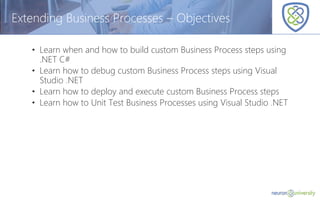 Module 8 Extending Business processes | PPTX | Programming Languages | Computing