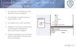 Module 8 Extending Business processes | PPTX | Programming Languages | Computing
