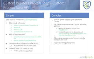 Module 8 Extending Business processes | PPTX | Programming Languages | Computing