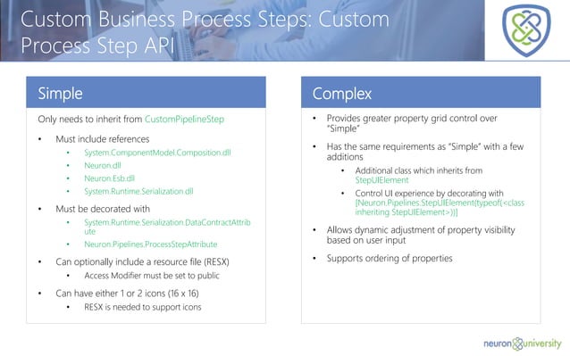 Module 8 Extending Business Processes Pptx Programming Languages Computing