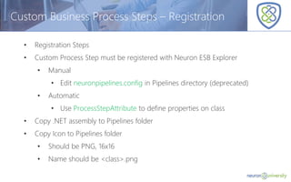 Module 8 Extending Business processes | PPTX | Programming Languages | Computing