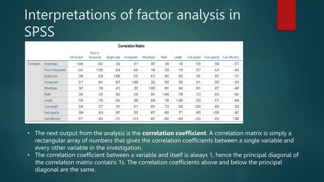 08 - FACTOR ANALYSIS PPT.pptx