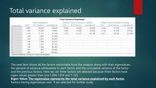 08 - FACTOR ANALYSIS PPT.pptx