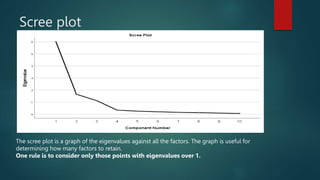 08 - FACTOR ANALYSIS PPT.pptx