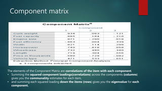 08 - FACTOR ANALYSIS PPT.pptx