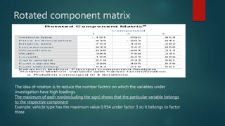 08 - FACTOR ANALYSIS PPT.pptx