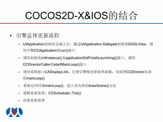 08 gaming framework design based on cocos2d-x | PDF