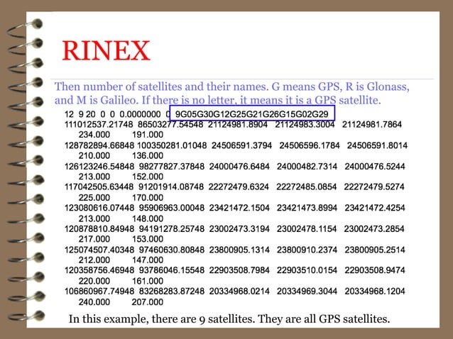 Gnss Data Processing