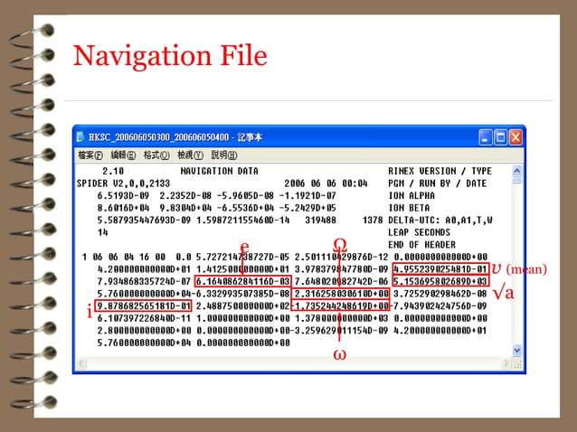 Gnss Data Processing