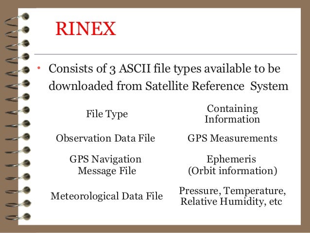 Gnss data-processing