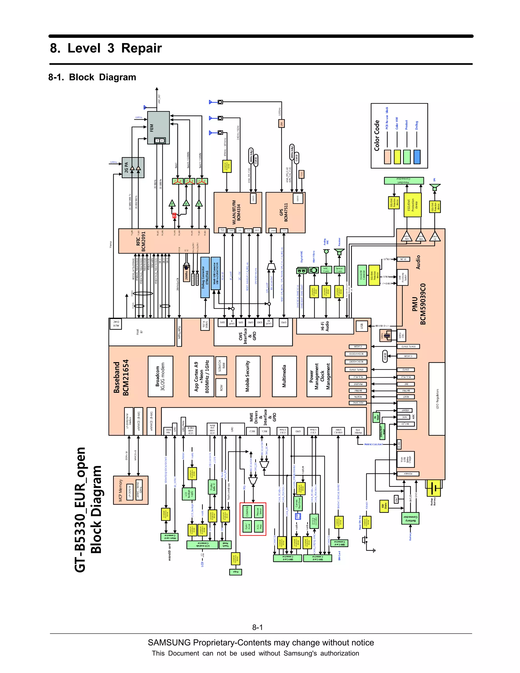 08 gt-b5330-tshoo-7 | PDF