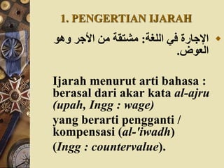 08 hukum ijarah | PPT