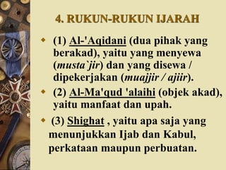 08 hukum ijarah | PPT