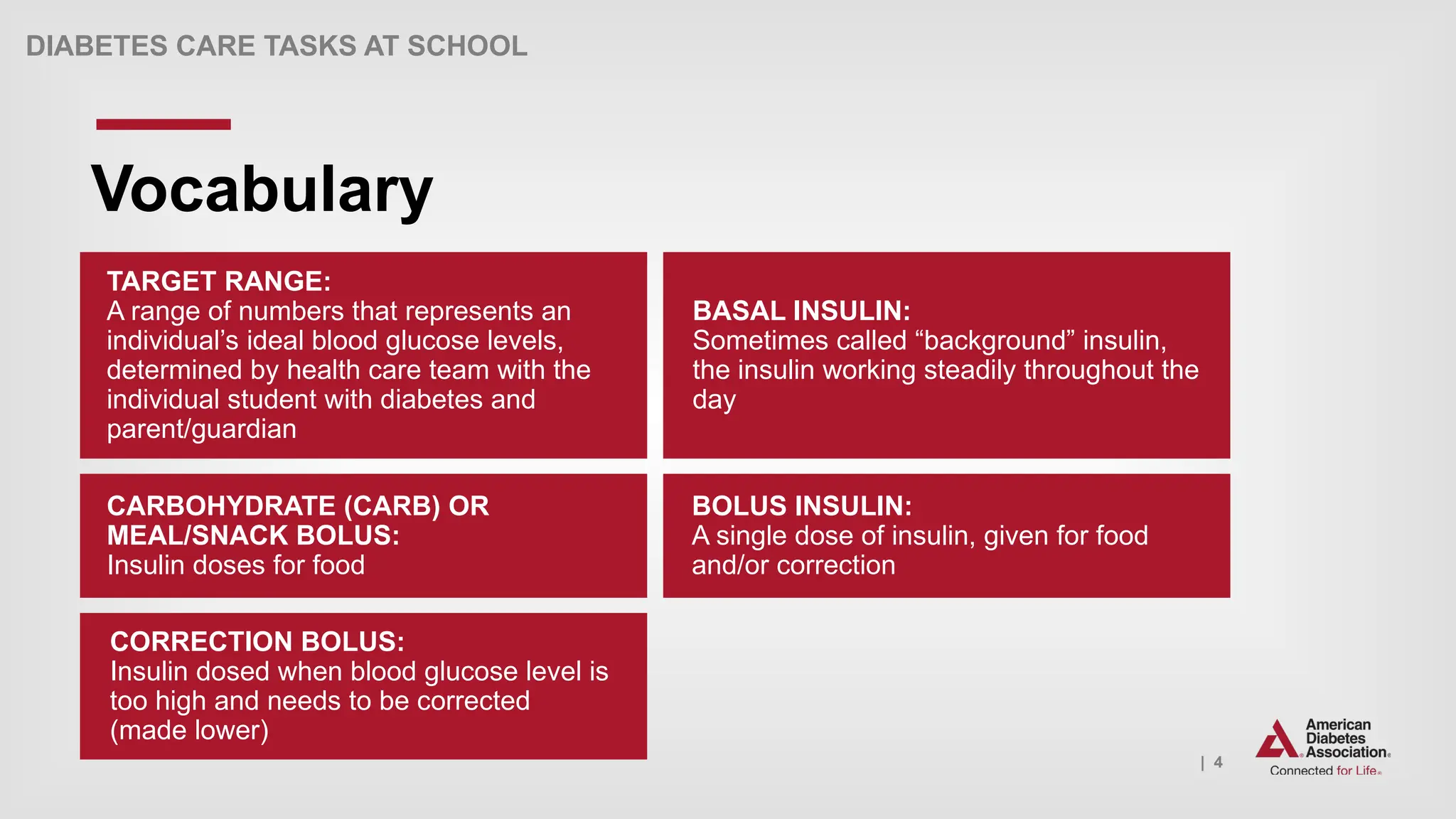 Basics about Insulin Basics.pptx Basics about Insulin Basics about ...