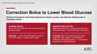 Basics about Insulin Basics.pptx Basics about Insulin Basics about ...