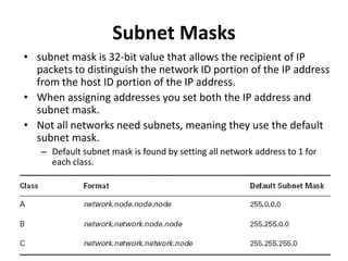 08 - IP Subnetting.ppt