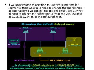 08 - IP Subnetting.ppt