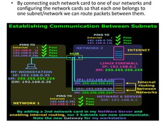 08 - IP Subnetting.ppt