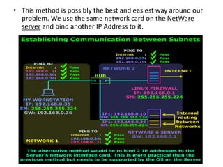 08 - IP Subnetting.ppt