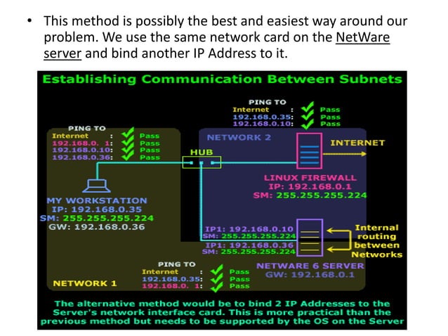08 - IP Subnetting.ppt