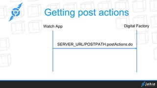 JahiaOne 2015 - Jahia on your Wrist (The Apple Watch Integration ...