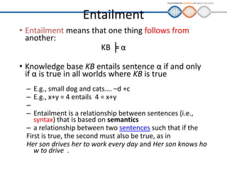 08-Knowledge Based Agent.pptx