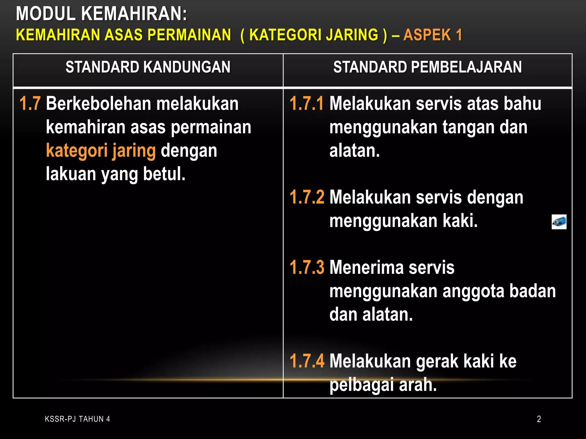 08 kssr-pj-tahun4 - modul kemahiran - kem. asas permainan - kategori ...