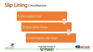 La tecnologia Slip Lining, Matteo Lusuardi | PDF